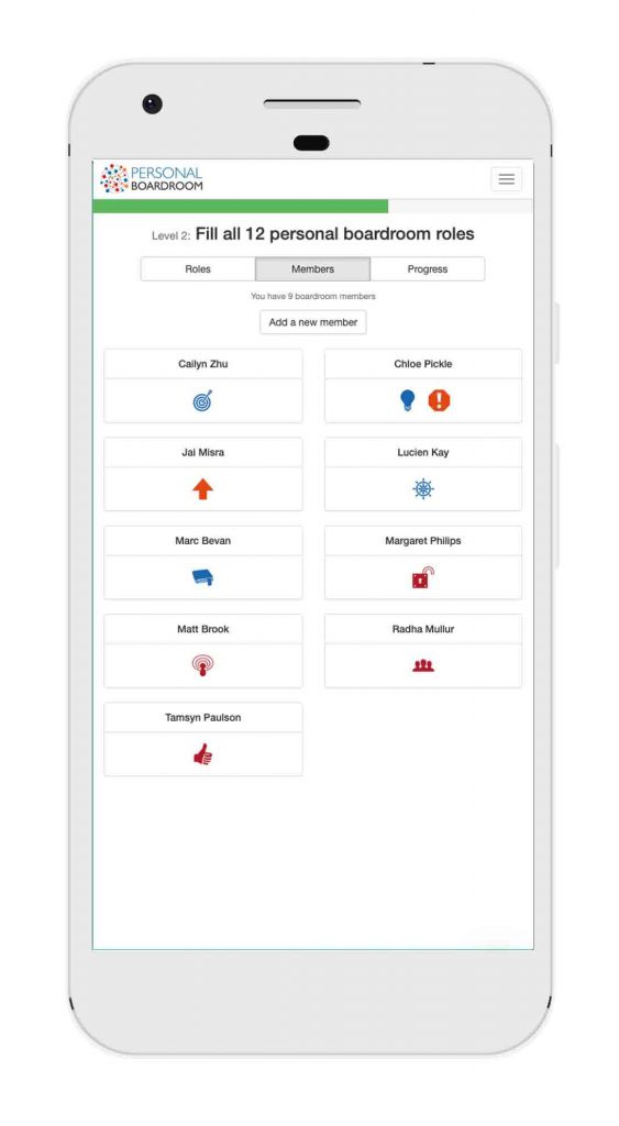 For individuals – Personal Boardroom
