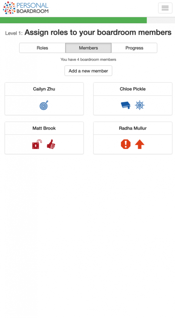 An overview of Personal Boardroom members – Personal Boardroom