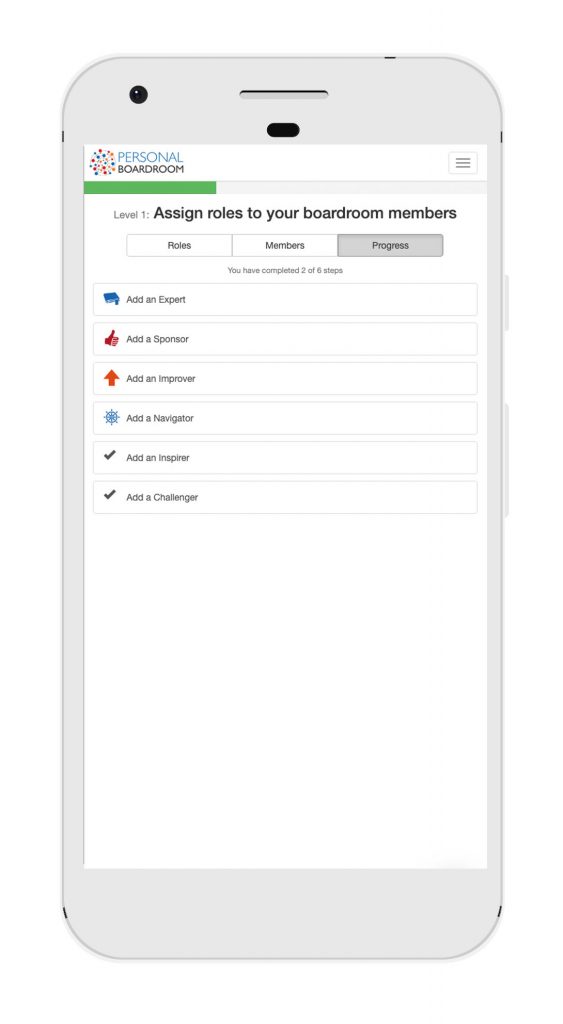 For individuals – Personal Boardroom