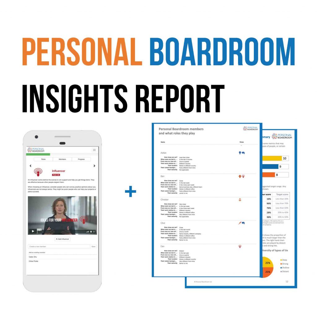 Insights-report – Personal Boardroom